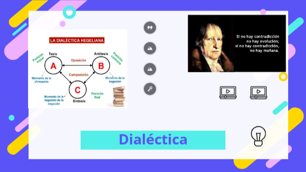 Dialéctica 2 | Genially