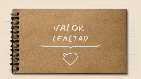 PRESENTACION VALOR LA LEALTAD | Genially