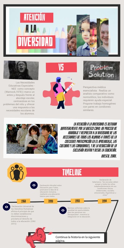 INFO ATENCIÓN A LA DIVERSIDAD | Genially