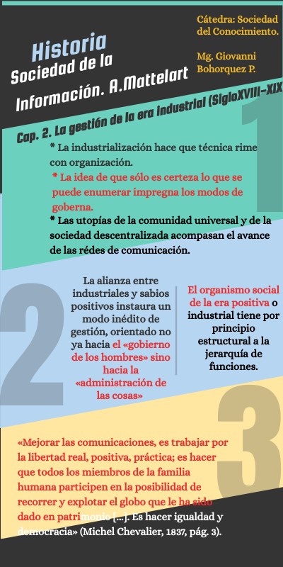 A.MATTELART-HSI | Genially