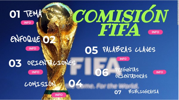 COMISIÓN FIFA | Genially