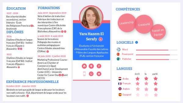 Mon 2ème essai de CV | Genially
