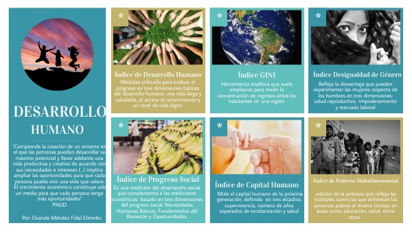 DESARROLLO HUMANO | Genially