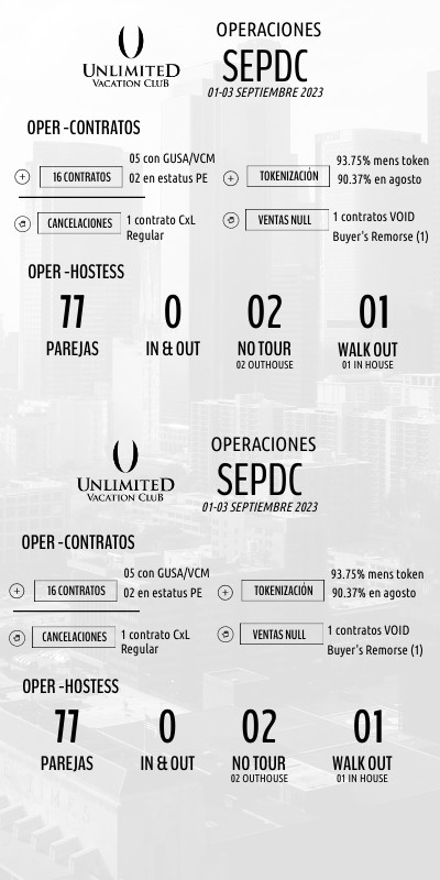 ADICIONAL MINUTAS JUNTAS SEPDC