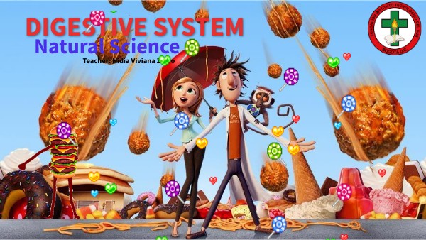 Digestive system | Genially