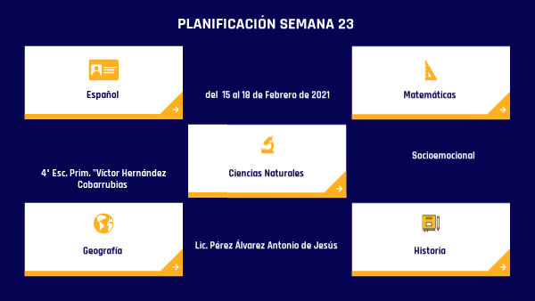 Planificación semana 23 | Genially