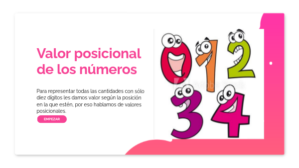Valor posicional de los números | Genially