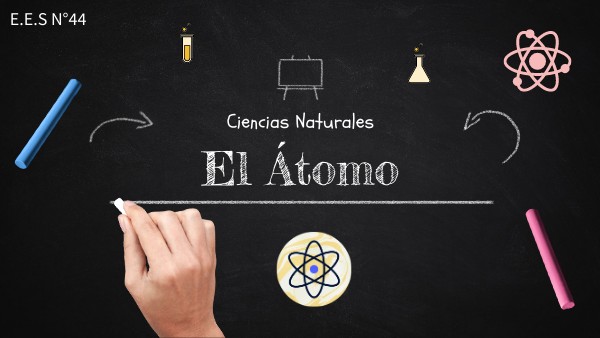 EL ÁTOMO | Genially