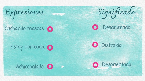 Expresiones | Genially