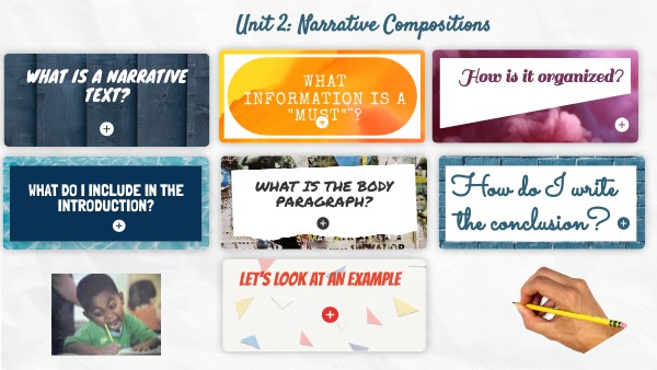 INI - Narration- Text structure