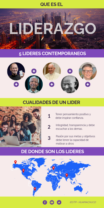 Lideres