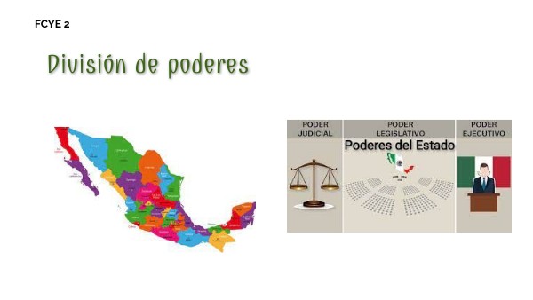 FCYE 2 DIVISIÓN DE PODERES