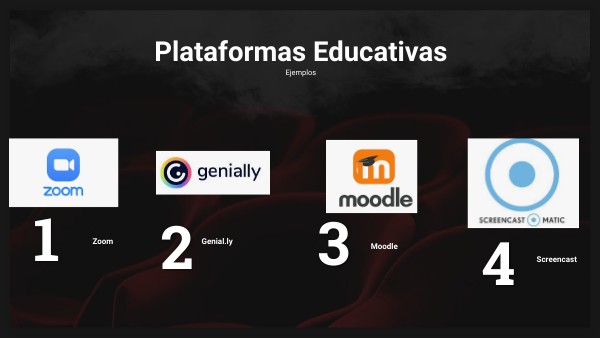 Plataformas | Genially