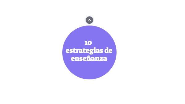 estrategias de enseñanza | Genially