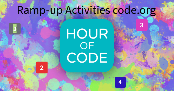 Ramp-up activities | Genially