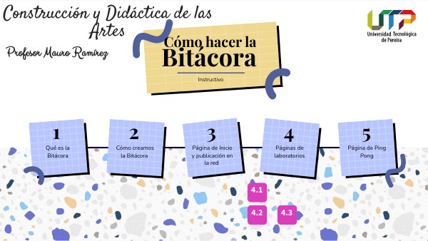 Instructivo para crear la Bitácora final | Genially