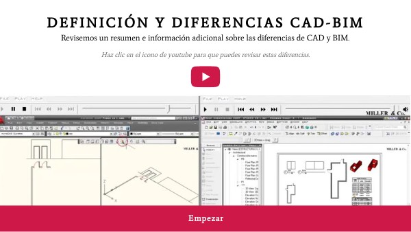 Definición y diferencias de CAD - BIM | Genially