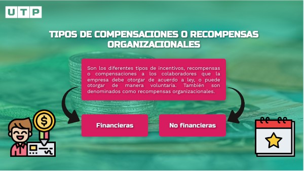 Definición, importancia y tipos de compensaciones | Genially