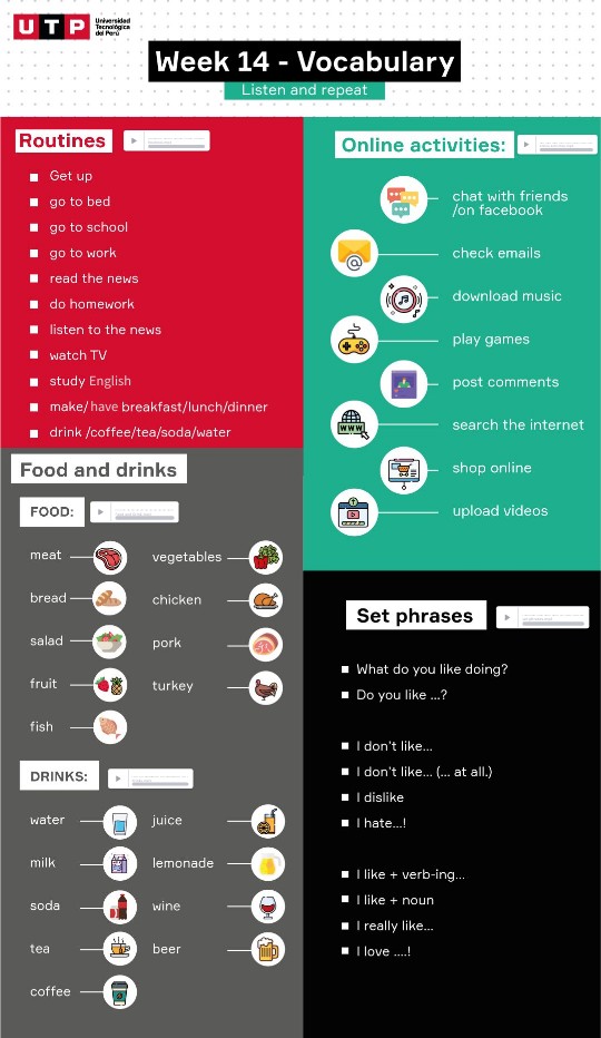Week 14 - Vocabulary | Genially