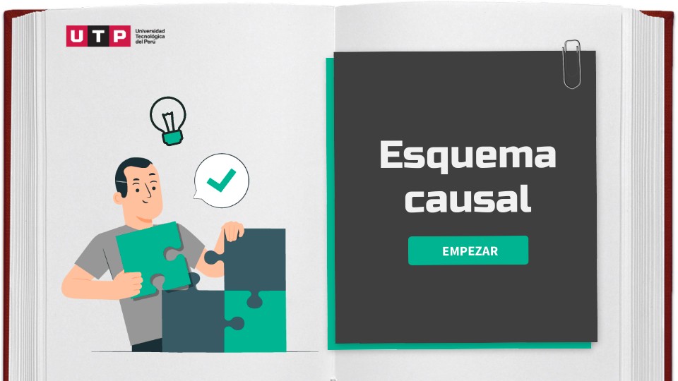 Esquema casual | Genially