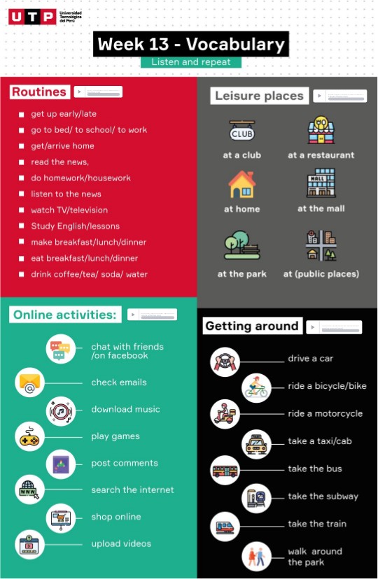 Week 13 - Vocabulary | Genially