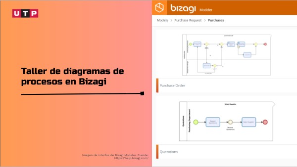 Semana 5 - Taller de uso de Bizagi | Genially