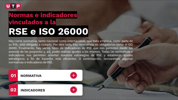 Normas e indicadores vinculados a la RSE e ISO 26000 | Genially