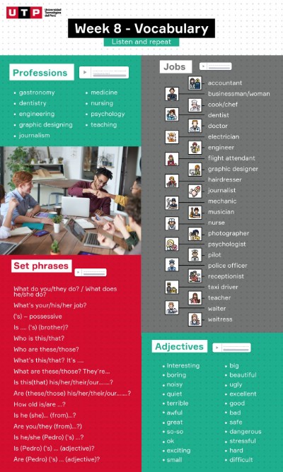 Week 8 - Vocabulary | Genially