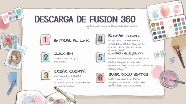 DESCARGA DE FUSION 360 | Genially