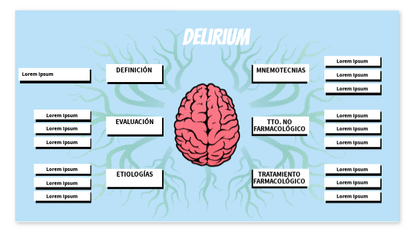 delirium