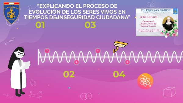 1RO SEC. 1RA EXP. 3ER BIMESTRE | Genially