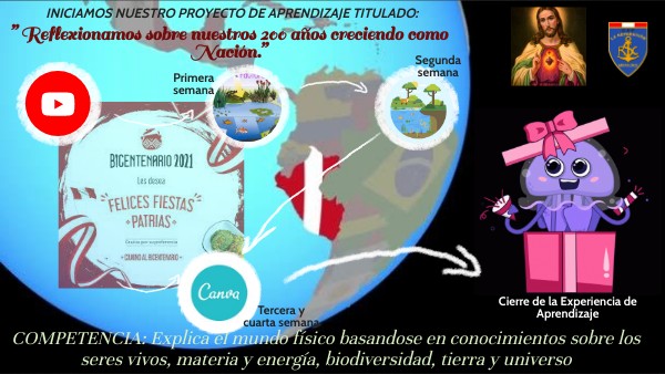 BII - PROYECTO A. 5TO PRIM.