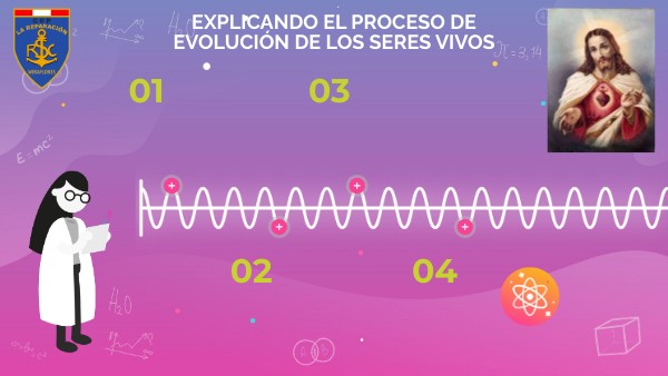 1RO SEC. 1RA EXP. 3ER BIMESTRE | Genially