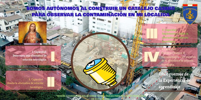 2023 - 6TO - 3RA EXP. - 2DO BIMESTRE | Genially