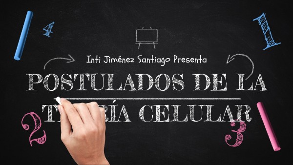 Postulados de la Teoría Celular | Genially