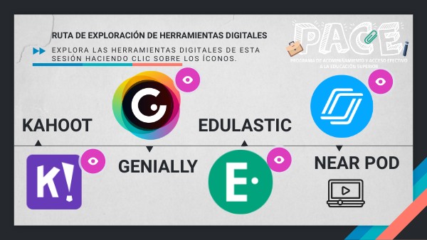 GUÍA_RUTA_HERRAMIENTAS_DIGITALES_TALLER_DOCENTE_PEM_PACE_2021
