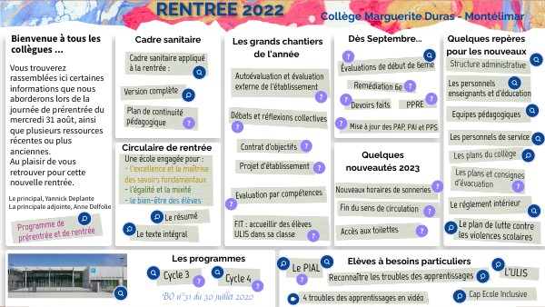 Rentrée 2022 - Collège Marguerite Duras, Montélimar | Genially