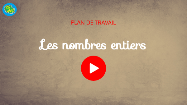 601). Les nombres entiers | Genially