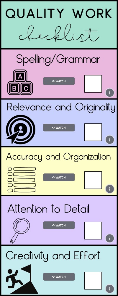 Posting Quality Work Checklist | Genially