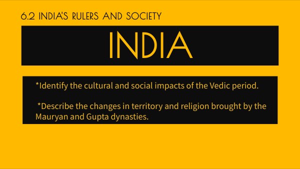 India's Rules and Society | Genially