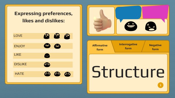 Expressing likes and dislikes | Genially