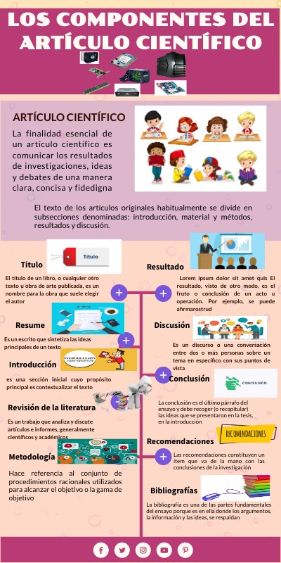 INFO VERTICAL CÉLULAS | Genially