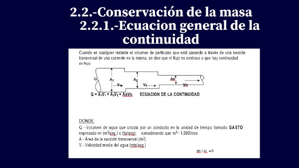 Unidad 2.HIDRODINÁMICA | Genially