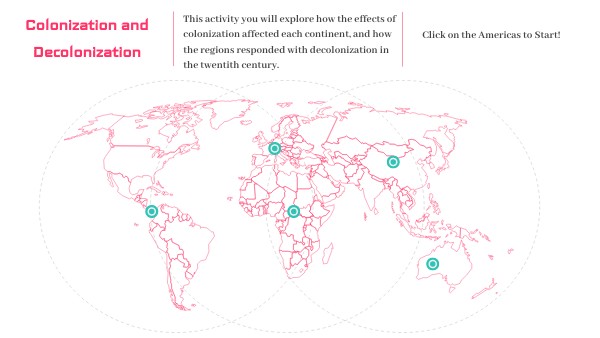 B Day Colonization and Decolonization: Journey Around the World | Genially