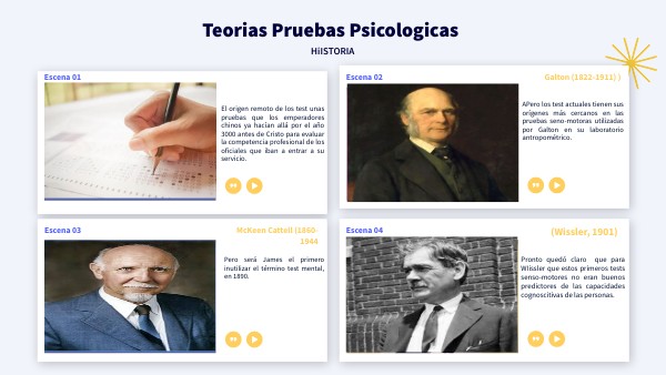 TEORIAS PRUEBAS PSICOLOGICAS | Genially