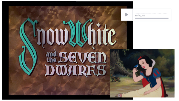 Snow White | Genially