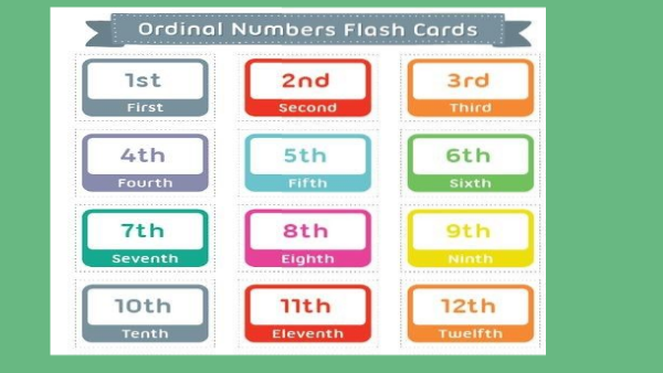 ORDINAL NUMBERS | Genially