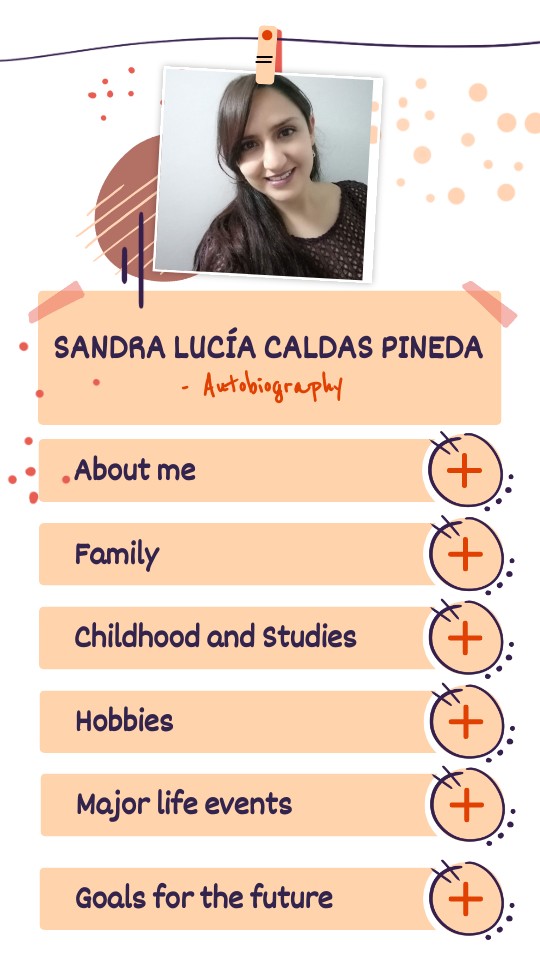 Autobiography | Genially