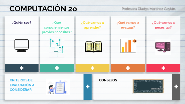 Educacion 2o | Genially