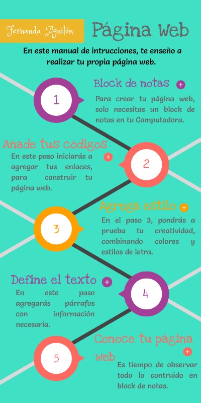 página web | Genially